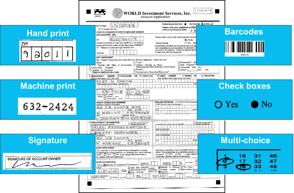 Solucion – TELEFORM | Imexperts México
